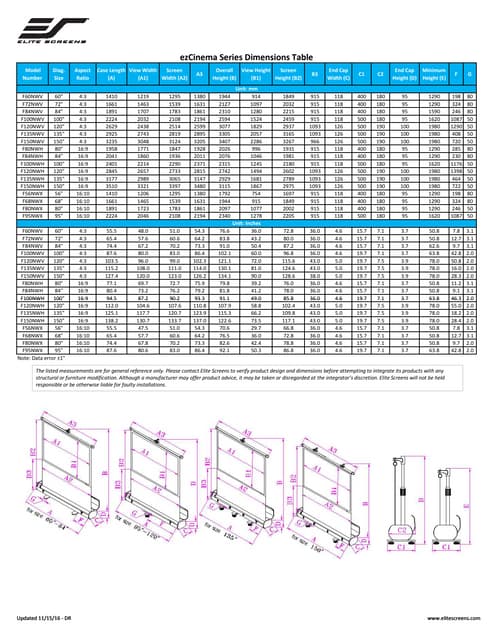 AIRPORT PARKING_DOCKING CHART | PDF