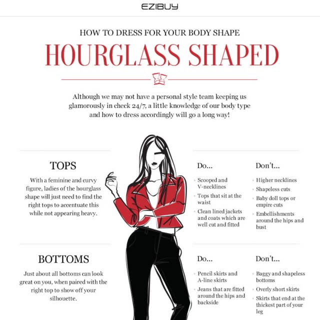 Hourglass Shaped | PDF