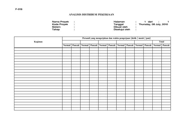 F 106 kebutuhan perangkat keras | DOC