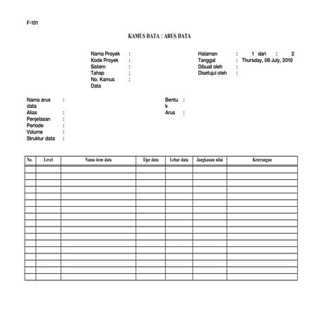 F 101 kamus data arus data | DOC