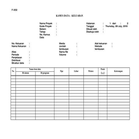 F 101 kamus data arus data | DOC
