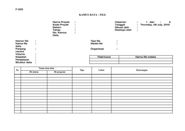 F 202 kamus data keluaran | DOC