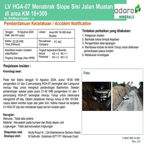 jalan 18000sdacZSxfadcabeg dfsdcadfaefadcsdgasdcas | PPTX