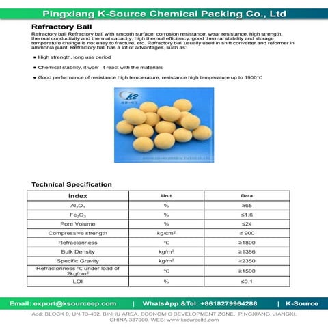 Refractory ball | PPT