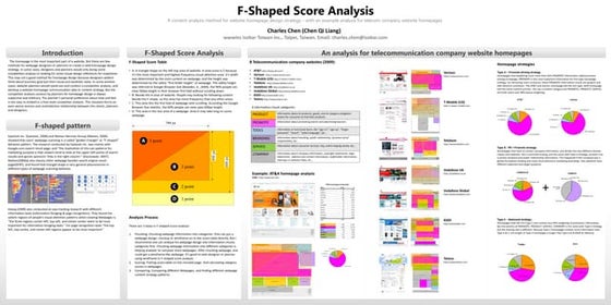 Newmedia roadmap poster | PPT