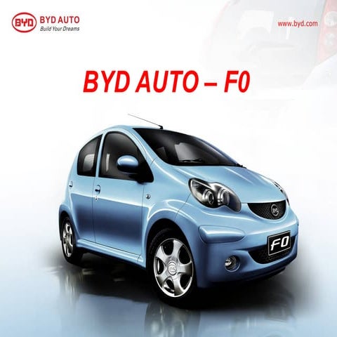 F0 - Dynamic Spirit | PPT