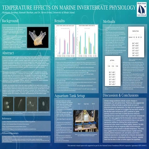 Copepod reproduction poster | PDF
