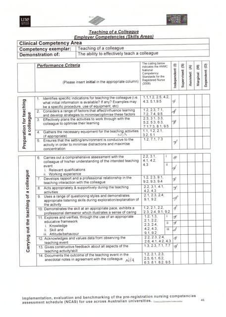 Appendix 1 | PDF