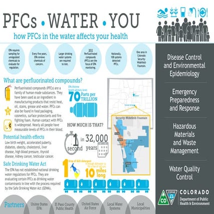 PFC-Poster-06-28-16 | PPT