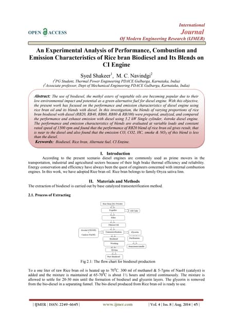 OPTIMIZATION OF STATIC INJECTION TIMING OF DIESEL ENGINE FUELLED WITH MAHUA BIODIESEL USING EGR ...