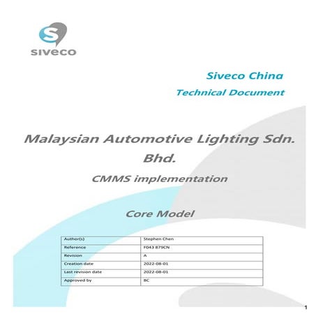 F043 879CN ALMY CMMS Implementation project Rev A.docx (003)_pagenumber.pdf