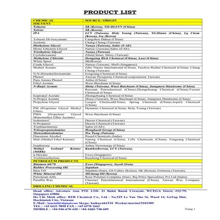 product list | DOC