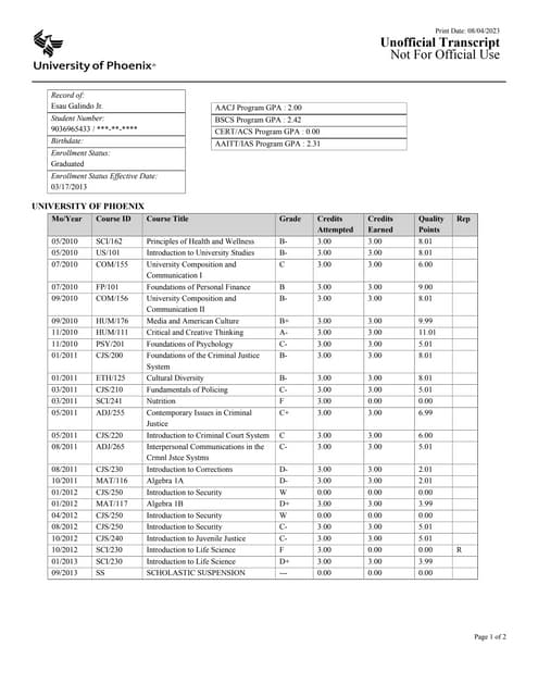 Phoenix transcript | PDF