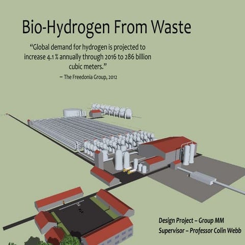 1Bio-Hydrogen From Waste | PPTX