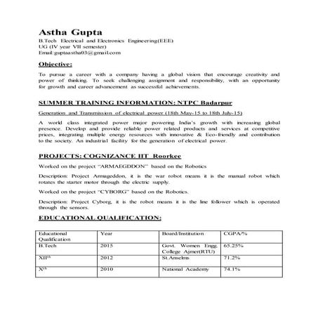 Astha Gupta Pdf 
