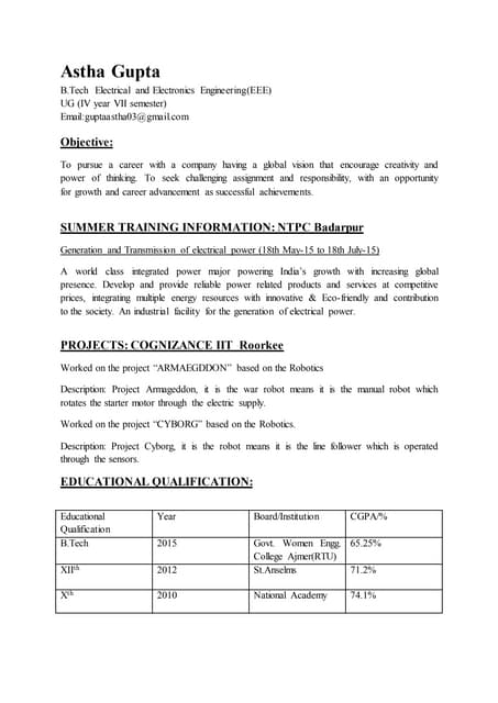 Astha Gupta Pdf