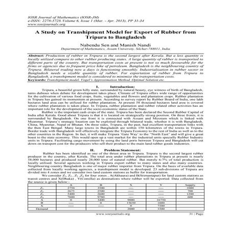 F0613134 | PDF | Asia Travel | Travel Locations