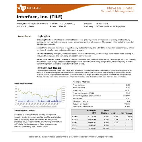 TILE Stock Report - Shariq_Mohammad | PDF