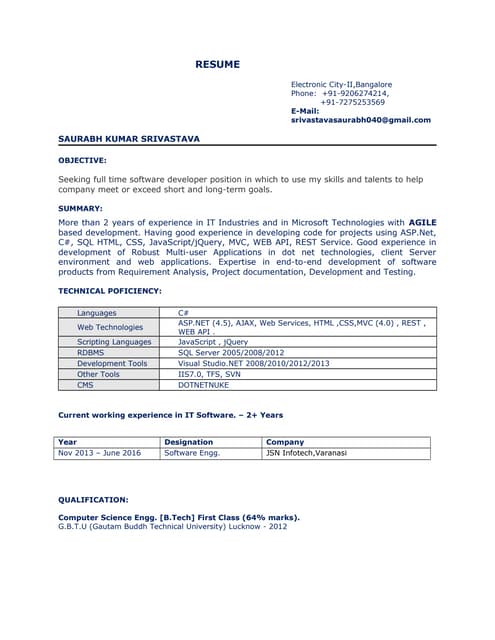 Sangita Exp Resume | DOCX | Databases | Computer Software and Applications