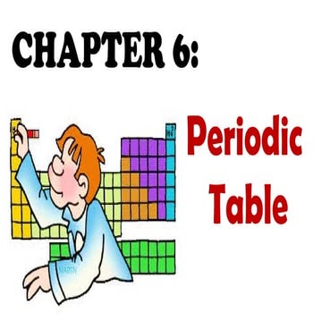 KSSM FORM 1 CHAPTER 6 SCIENCE PERIODIC TABLE | PPTX