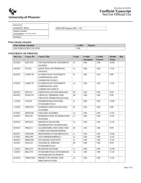 Unoffical Transcript | PDF