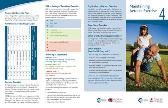 PATH FIT 1 principles of training and exercise | PPTX