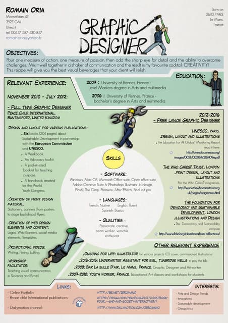 Graphic Designer – UNOPS LICA 7 | PDF