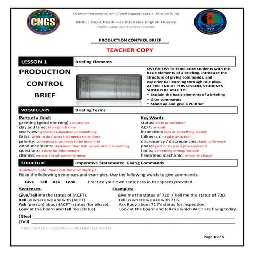 Effective military communication | PPTX
