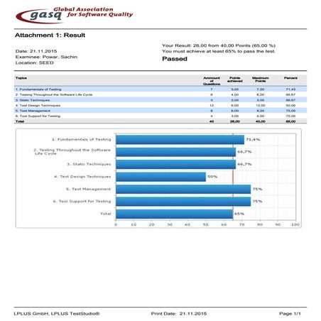 ISTQB | PDF | Computer Software and Applications | Computing