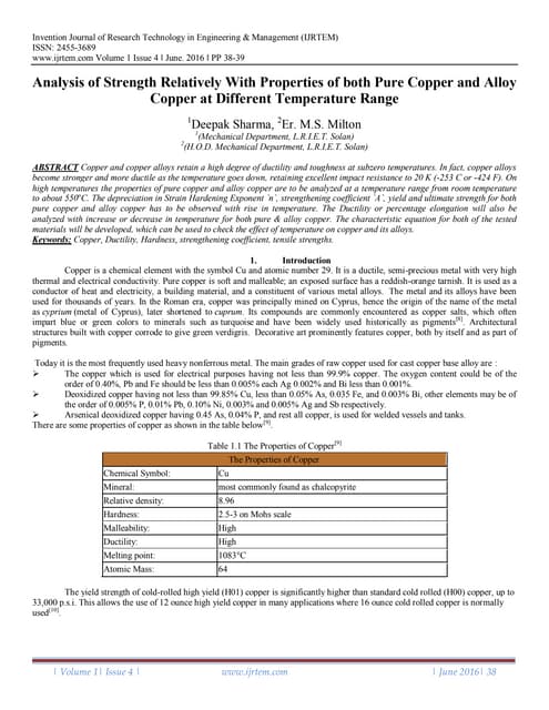 Physical Properties of Copper | PPTX | Chemistry | Science
