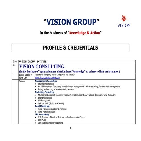 CREDENTIALS - PROFILE OF VISION GROUP | PPT
