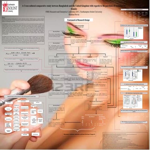 poster_research_colour | PPT