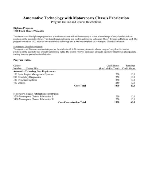 WyoTech Course Description | DOC | Commercial Trucks | Auto Body Styles