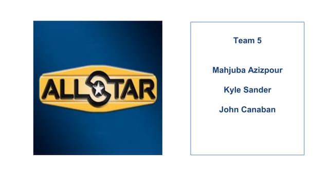 Winning PharmaSim Marketing Game Strategy | DOCX