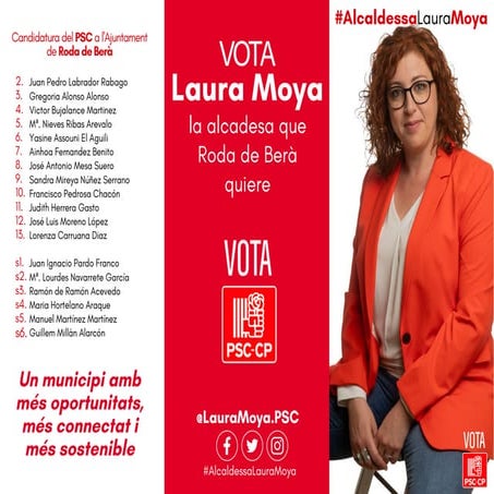 Currículum LAURA MOYA | DOCX