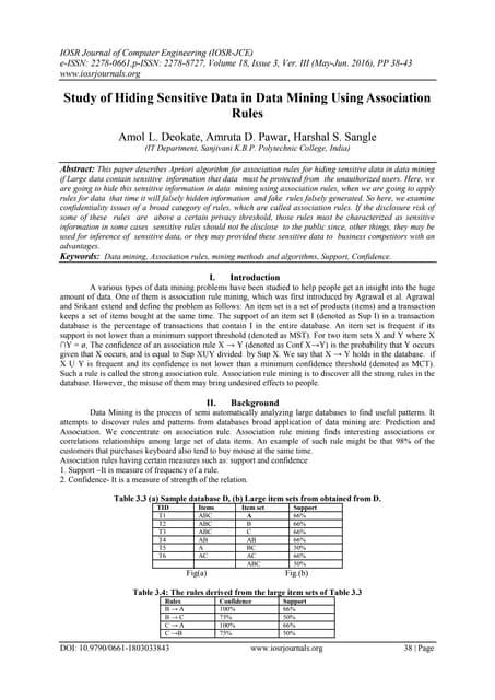 Lect6 Association Rule And Apriori Algorithm 3571