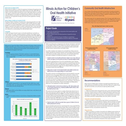 IAFC 2014 IFLOSS Conference Poster | PDF