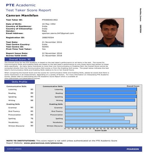 Pearson PTE Score Report 21 November 2016 Monday | PDF