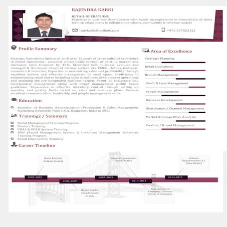 CV (Vasudev)-1 | DOC