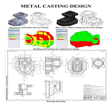 METAL CASTING DESIGN | PDF