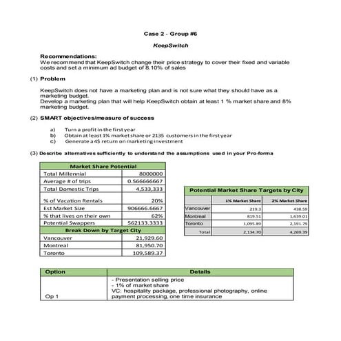 Marvel Financial Presentation | PPT