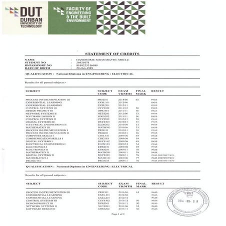 Credit certificate.PDF