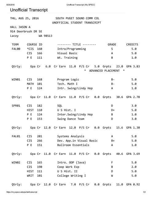 UBC_Transcript | PDF