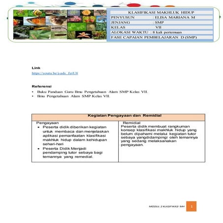 f1c28c92-2775-476b-a1ee-acfc56dc1a9b=-3. MODUL 2_DOKUMEN PENDUKUNG.docx ...