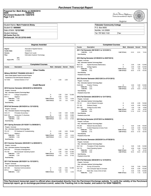 CTU Transcript | PDF