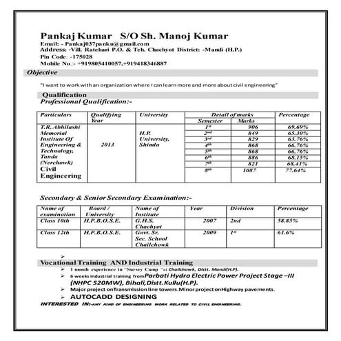 pankaj kumar(1) | DOCX