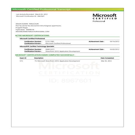 MicroSoft Certification.PDF