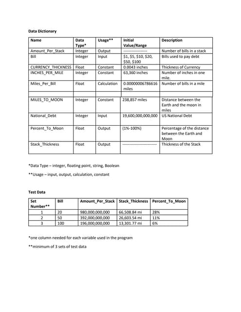 Guees a number game v1.05 | Programming Languages | Computing