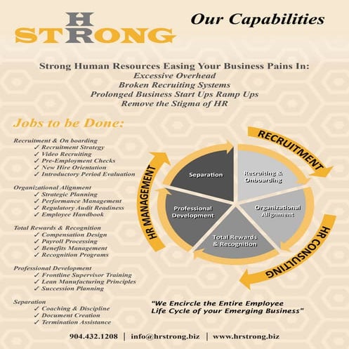 Capability Statement Page 2 | PDF