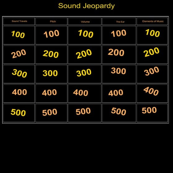 Sound Jeopardy | PDF